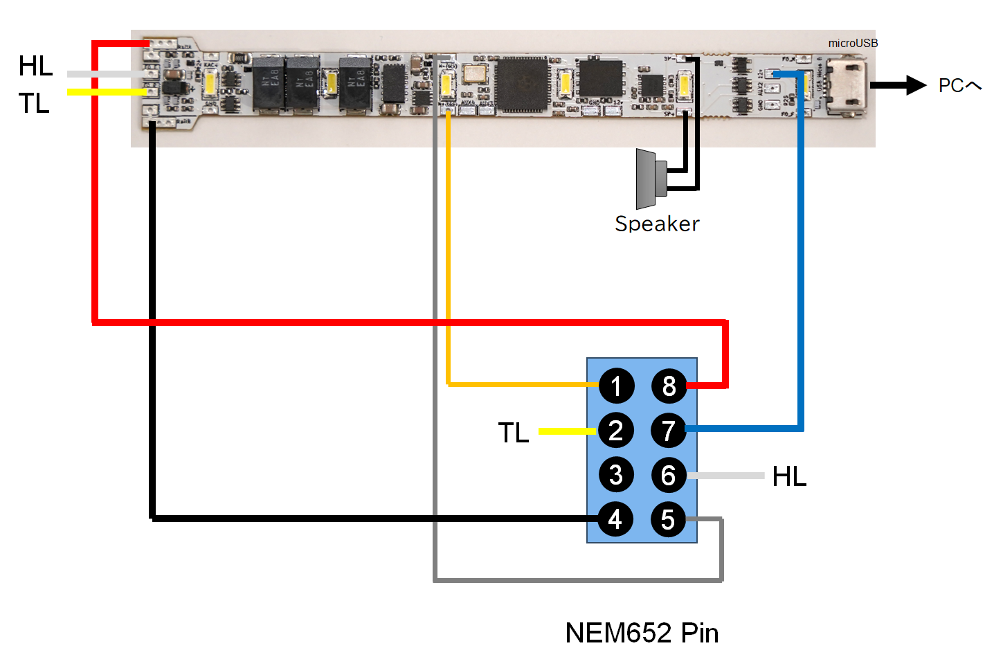 SmileSound Slim USBをHO向けに使う方法 – 電機屋の毎日